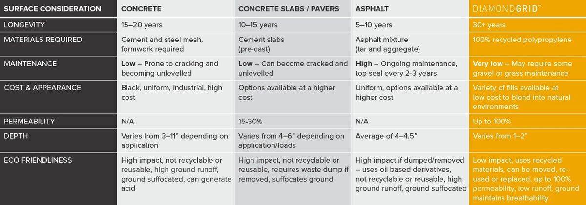 Diamond Grid – EliteBuildSolutions